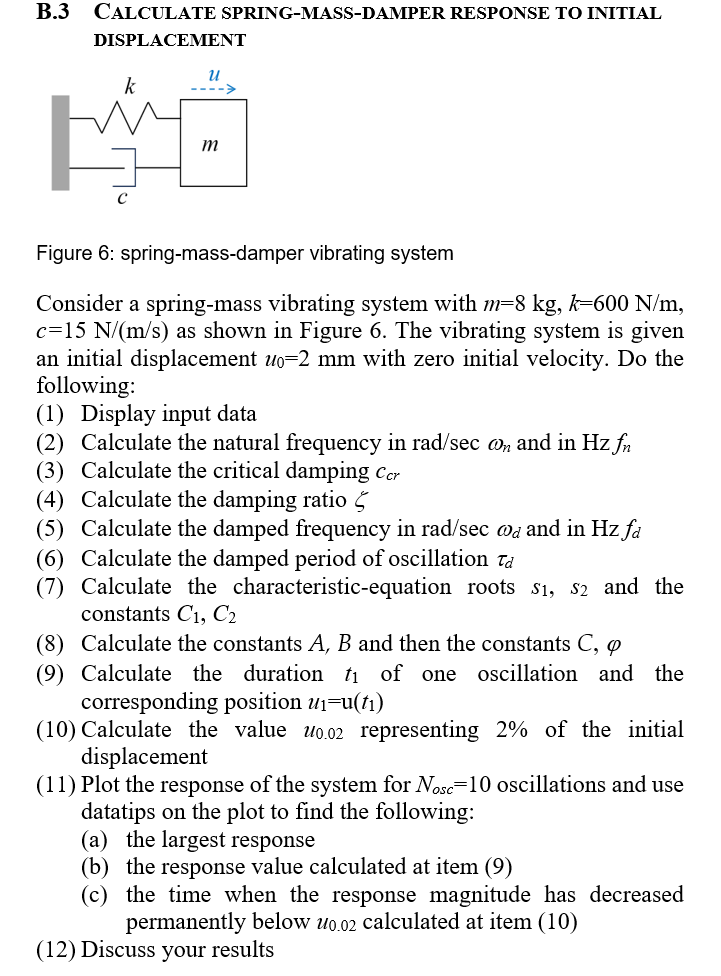 Solved B. 3 ﻿CALCULATE SPRING-MASS-DAMPER RESPONSE TO | Chegg.com