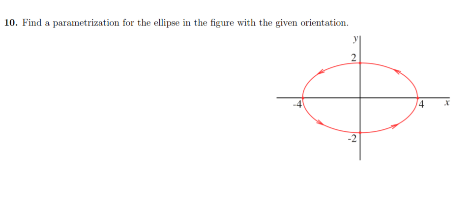 Solved 10. Find a parametrization for the ellipse in the | Chegg.com