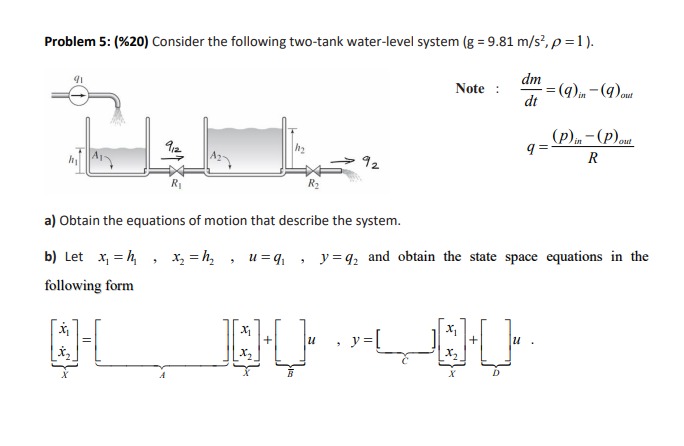 Solved Problem 5: (%20) ﻿Consider the following two-tank | Chegg.com