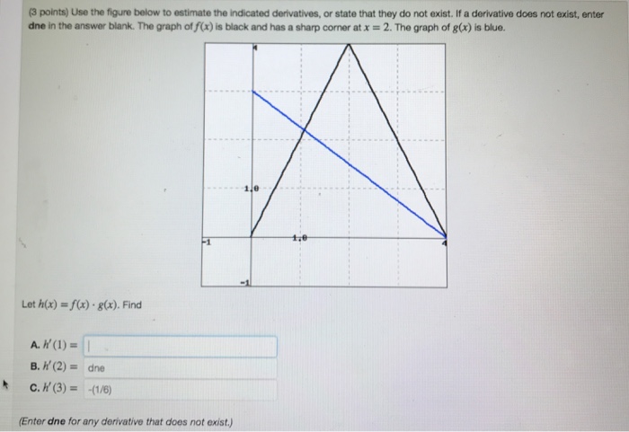 Solved (3 points) Use the figure below to estimate the | Chegg.com Solved (3 points) Use the figure below to estimate the | Chegg.com
