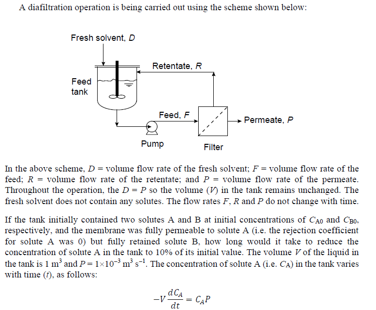 Solved A diafiltration operation is being carried out using | Chegg.com