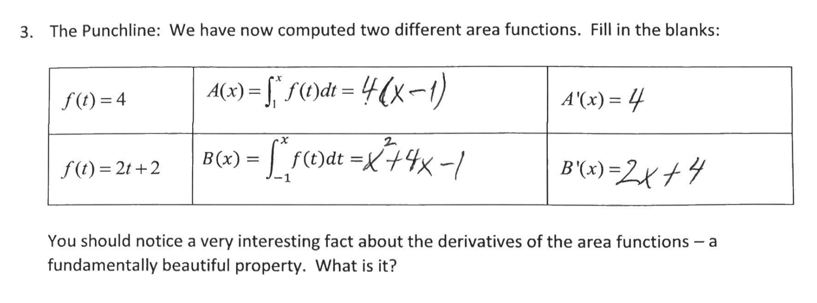 Solved The Punchline: We have now computed two different | Chegg.com