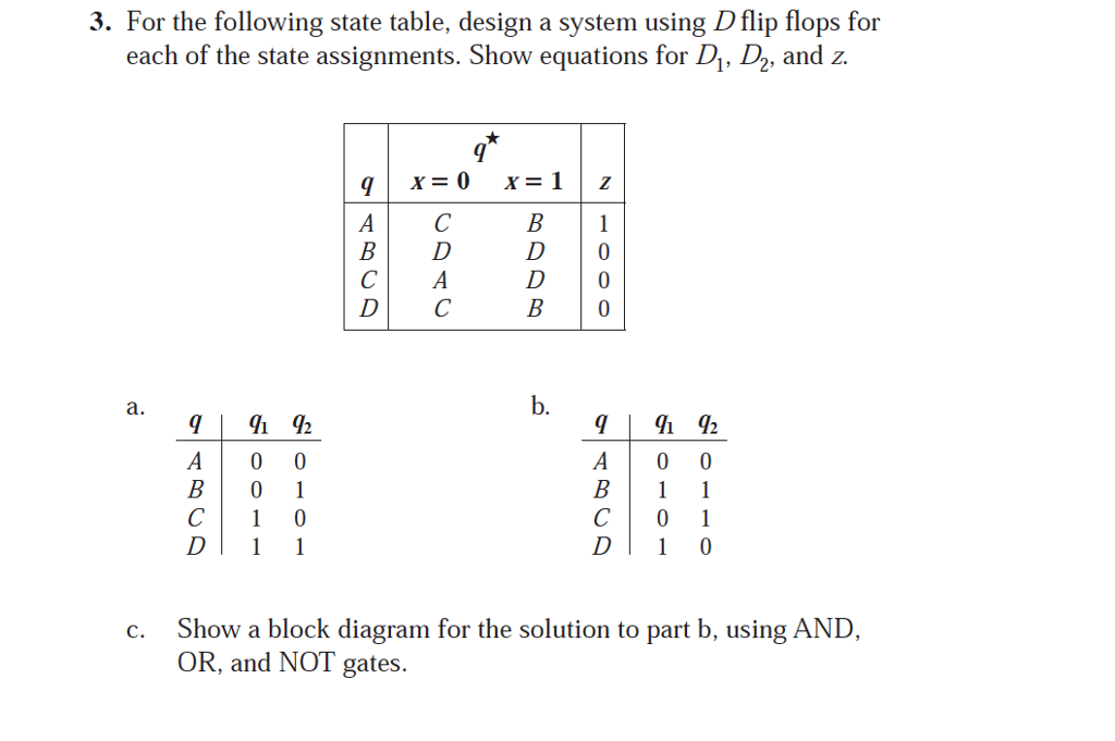 Solved 3. For the following state table, design a system | Chegg.com
