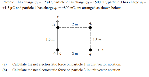 Solved Particle 1 has charge 91=-2 uC, particle 2 has charge | Chegg.com