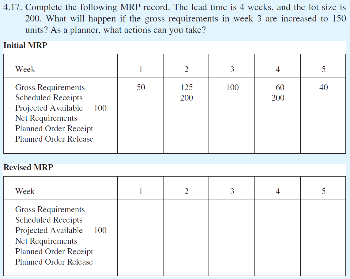 Solved 4.17. Complete the following MRP record. The lead | Chegg.com