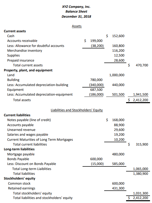 Solved 1. How much is in the mortgage payable general ledger | Chegg.com