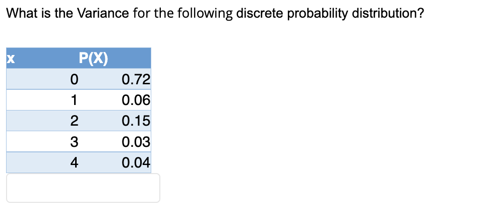 Solved What is the Variance for the following discrete | Chegg.com