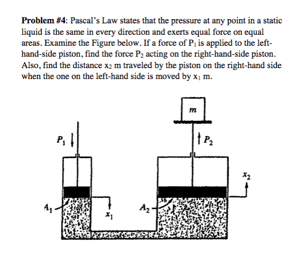 Solved Problem #4: Pascal's Law states that the pressure at | Chegg.com