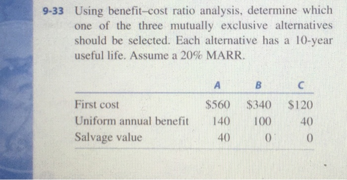 Solved 9 33 Using Benefit cost Ratio Analysis Determine