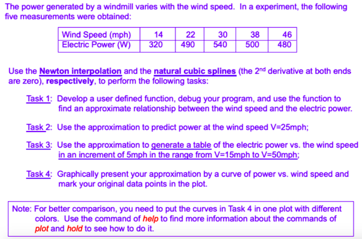 Solved The power generated by a windmill varies with the | Chegg.com