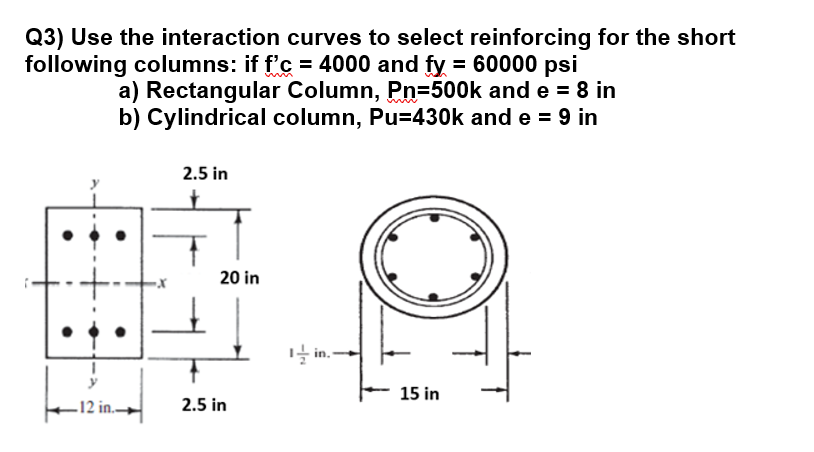 Solved Q3) Use the interaction curves to select reinforcing | Chegg.com