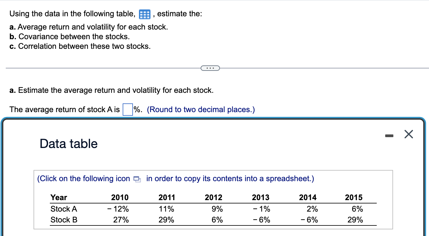 Solved Using the data in the following table, , estimate | Chegg.com
