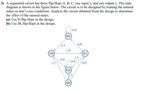 Solved A sequential circuit has three flip-flops A, ﻿B, ﻿C; | Chegg.com