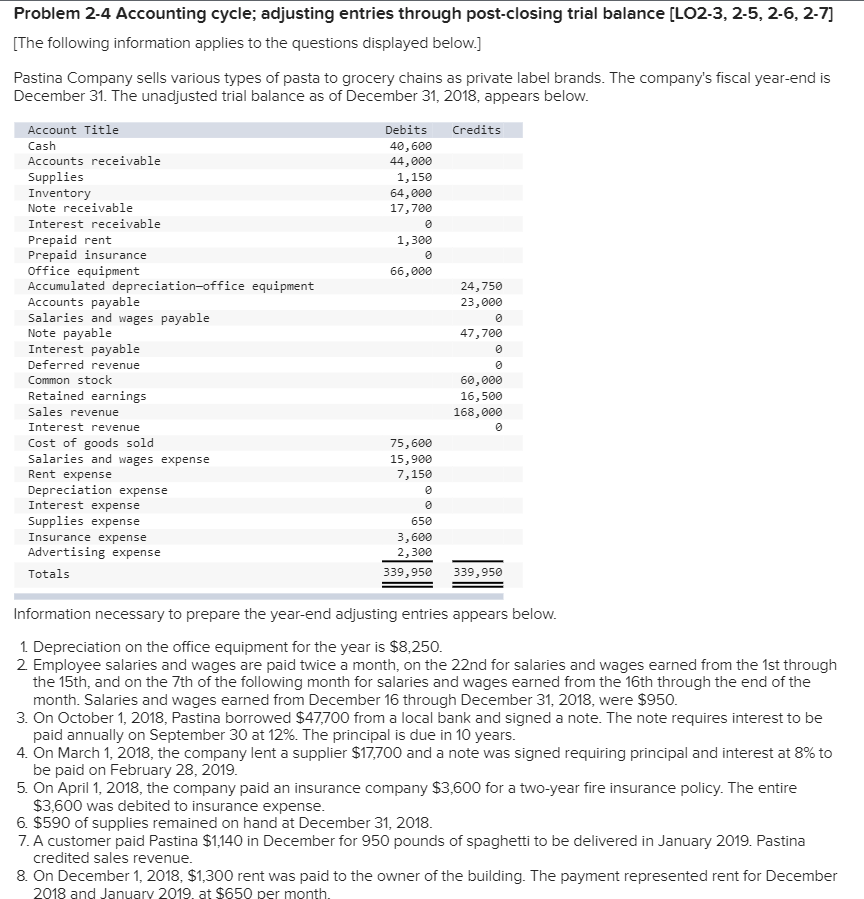Solved Problem 2-4 Accounting cycle; adjusting entries | Chegg.com