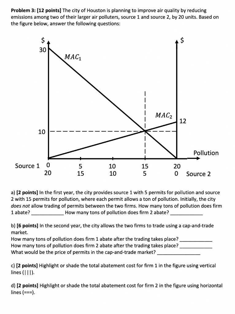 Problem 3: [12 points] The city of Houston is | Chegg.com
