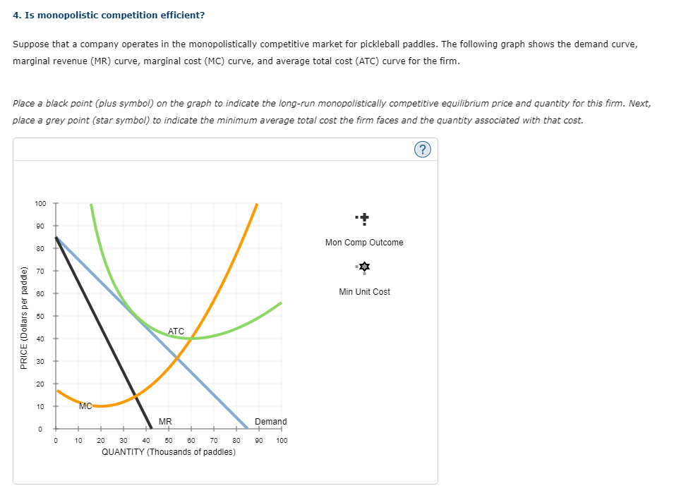 Solved 4. Is monopolistic competition efficient? Suppose | Chegg.com