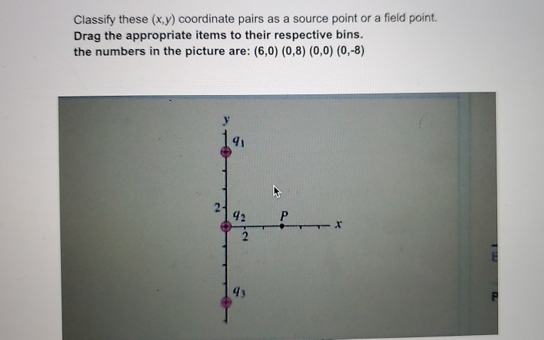 Solved what is the difference between source point and field | Chegg.com
