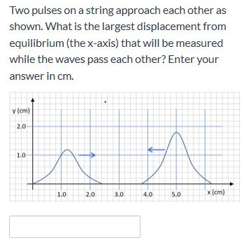 Solved Two pulses on a string approach each other as shown. | Chegg.com
