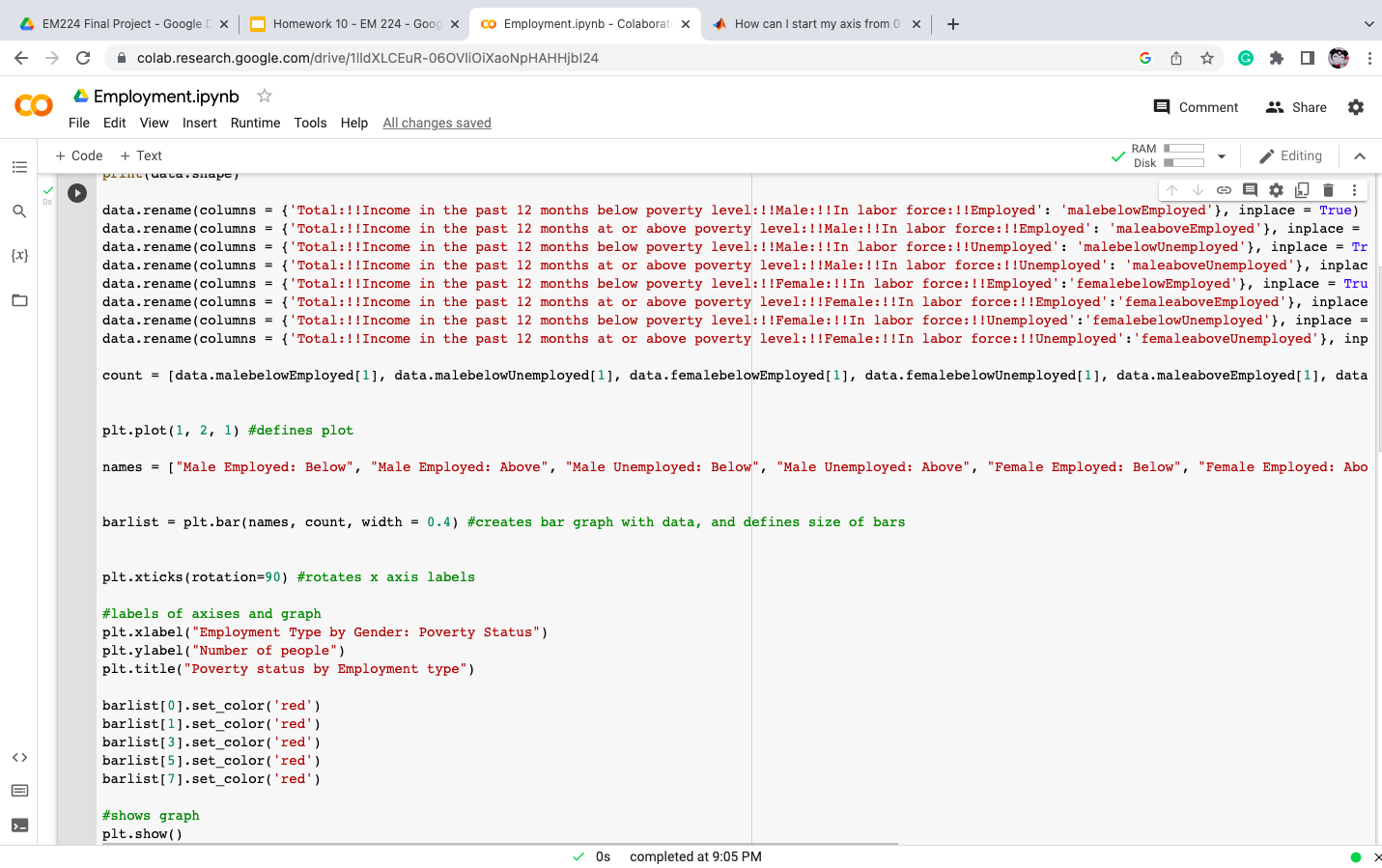 Solved Writing a code in python with matplotlib to display | Chegg.com