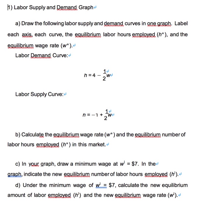 Solved ) Labor Supply and Demand Graph a) Draw the following | Chegg.com