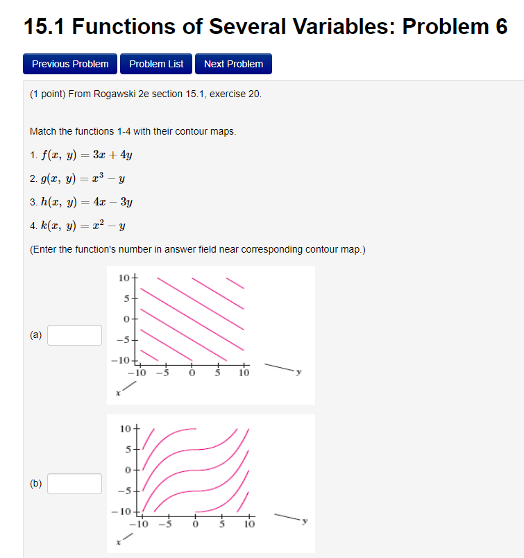 Solved (c) (d)15.1 Functions of Several Variables: Problem 6 | Chegg.com