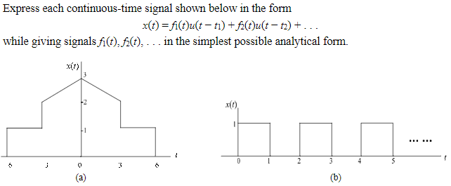 Solved Express each continuous-time signal shown below in | Chegg.com