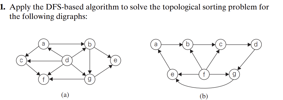 Solved Show me the steps to solve | Chegg.com