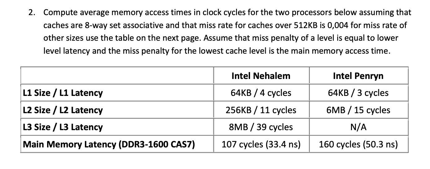 2. Compute average memory access times in clock | Chegg.com