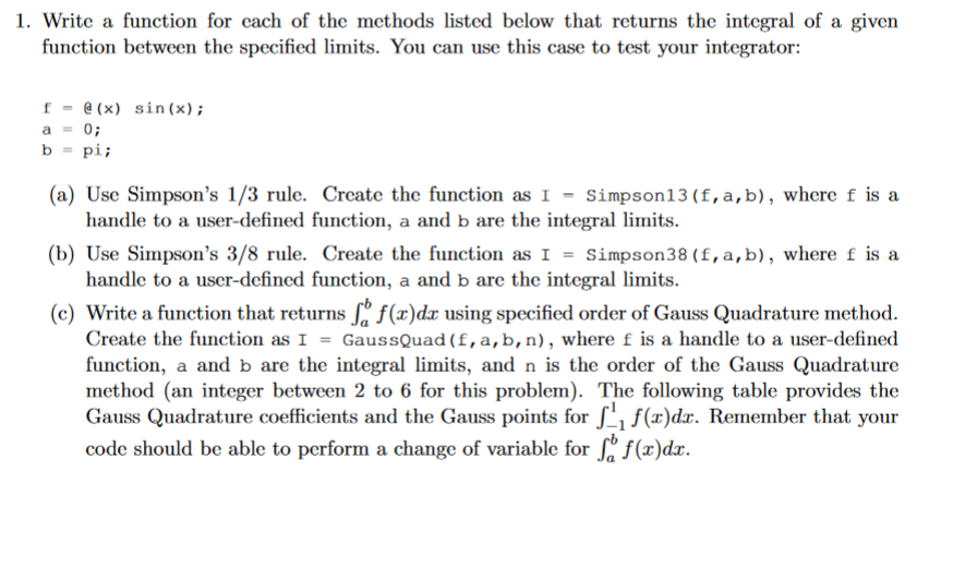 Solved 1. Write a function for each of the methods listed | Chegg.com