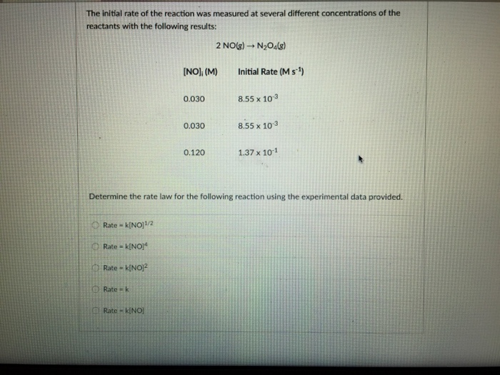 Solved determine the rate law for the following reaction | Chegg.com