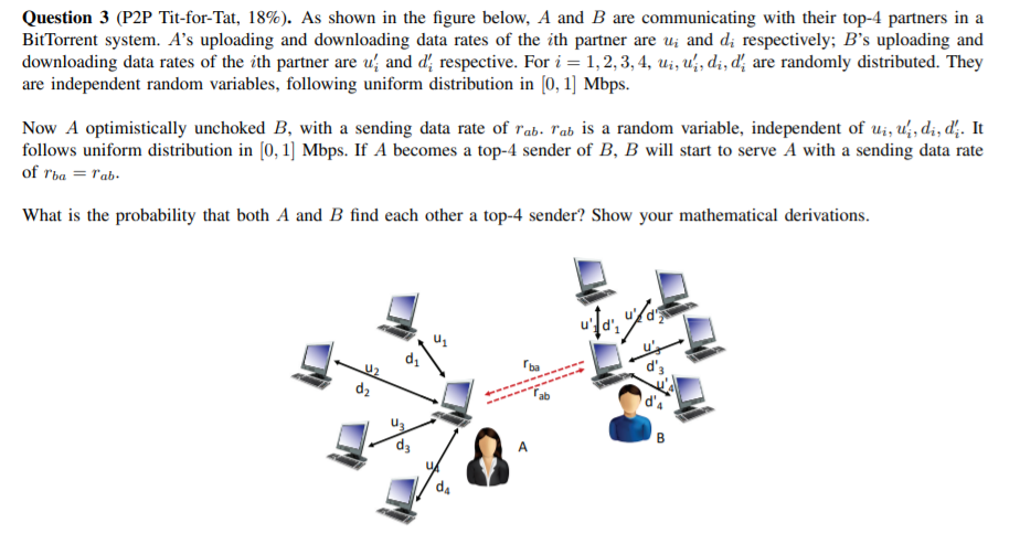 Question 3 (P2P Tit-for-Tat, 18%). As shown in the | Chegg.com