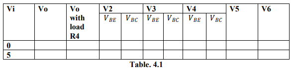 Solved Prelab 1. Simulate the circuit in Fig 4.3 with the | Chegg.com