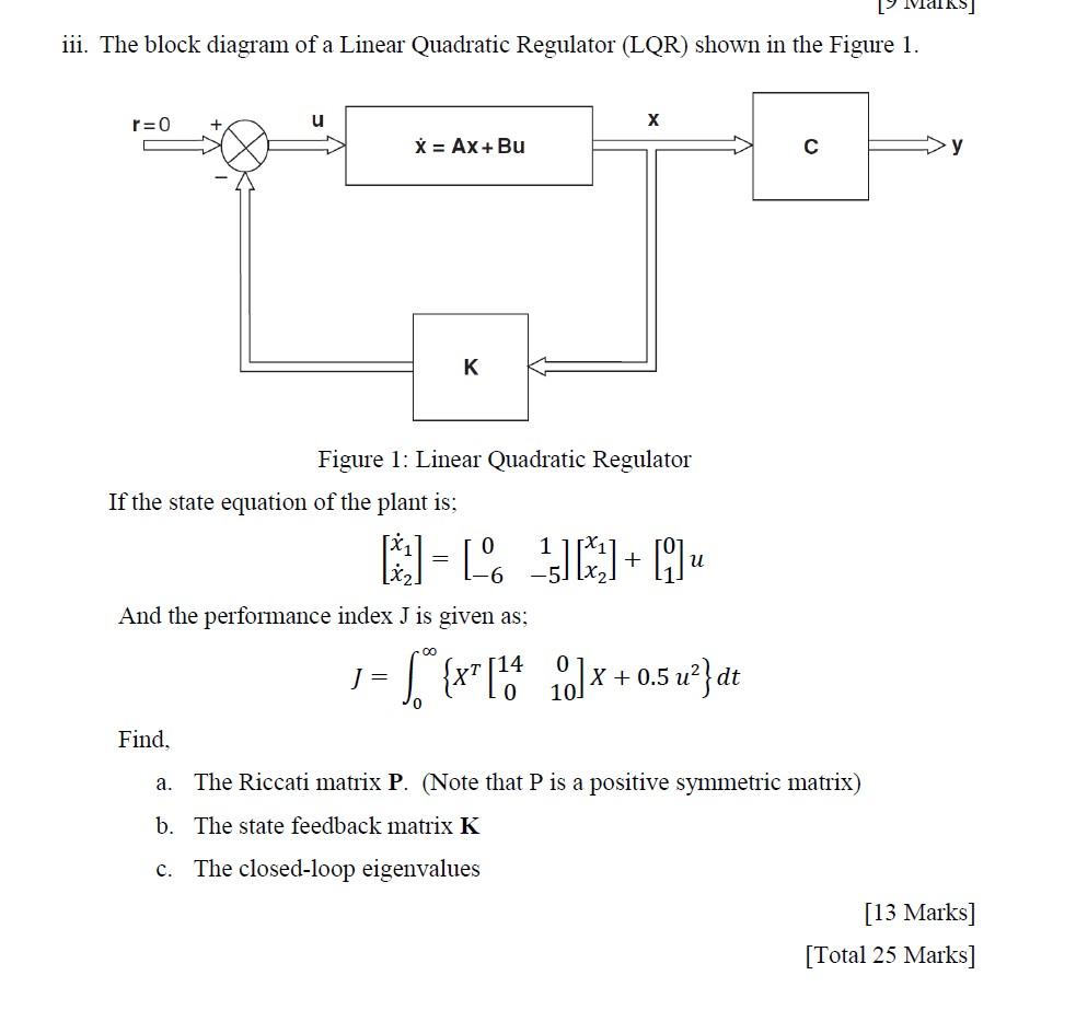 Linear Quadratic Gaussian Control Block Diagram Linear Quadr