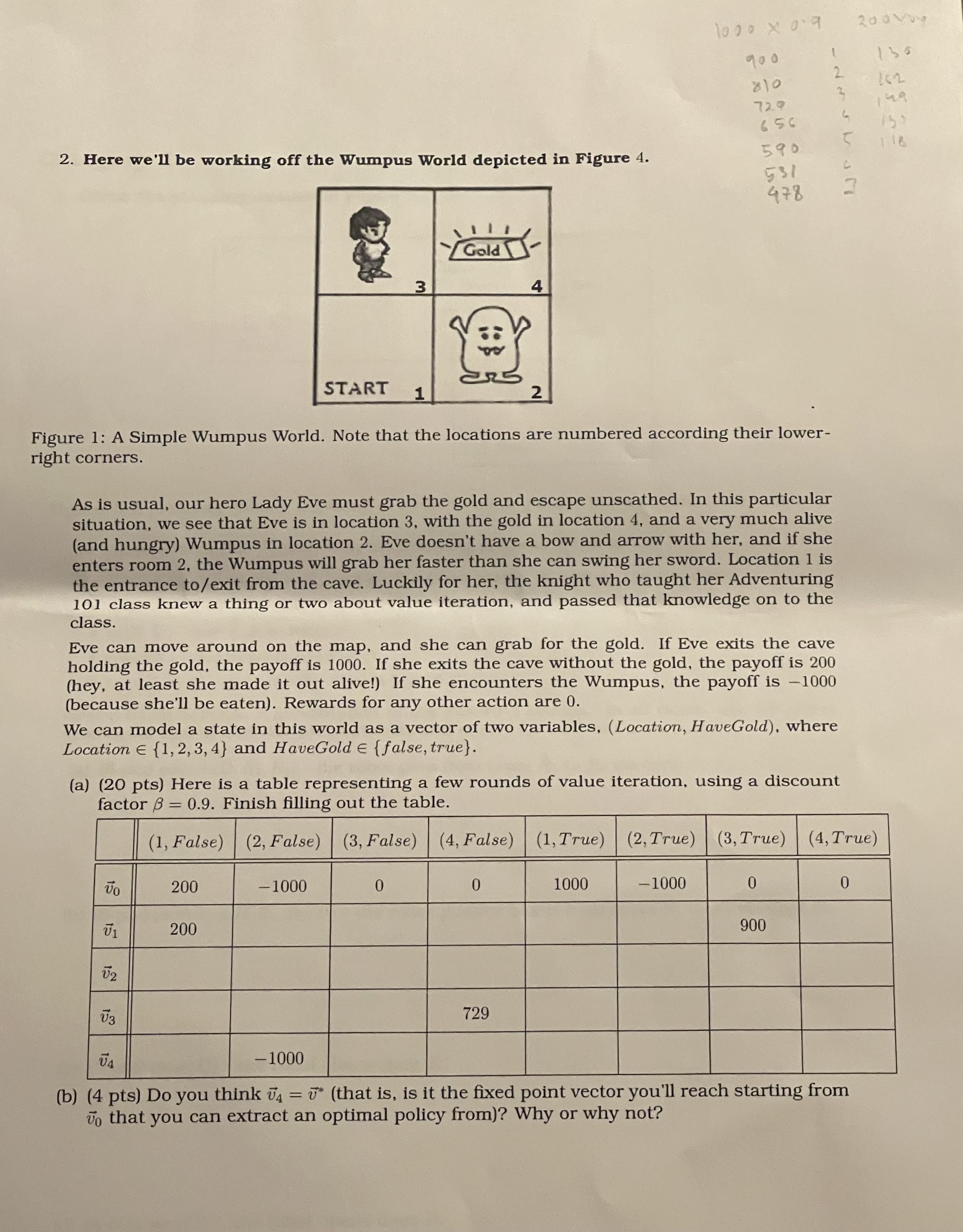 2. Here we'll be working off the Wumpus World | Chegg.com