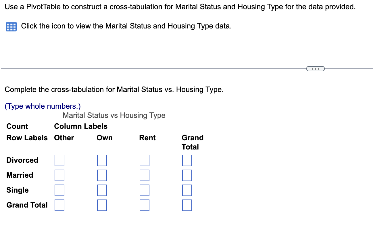 Solved Use a PivotTable to construct a cross-tabulation for | Chegg.com