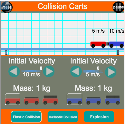 Solved reset Collision Carts start Initial Velocity Initial | Chegg.com