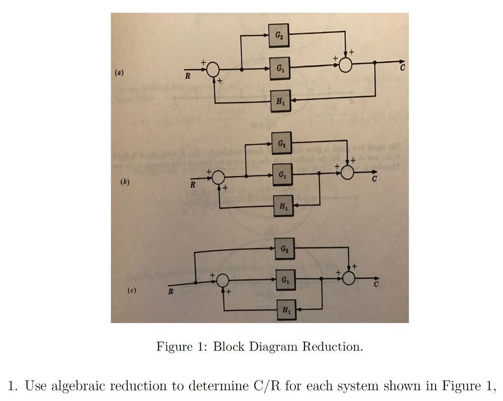 Solved G2 (a) G R H GO + G (b) с R H G2 G (c) R н, Figure 1: | Chegg.com