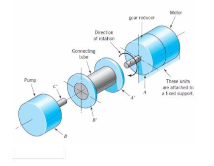 Solved Figure shows an exploded drawing of a pump driven by | Chegg.com