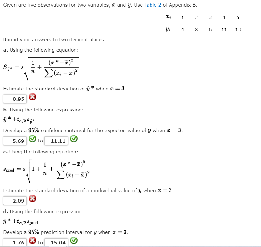 Solved Given are five observations for two variables, X and | Chegg.com