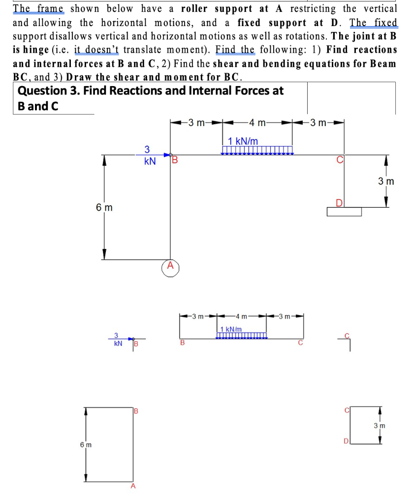 Solved The frame shown below have a roller support at A | Chegg.com