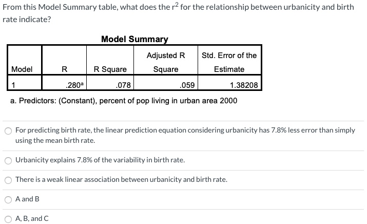 Solved From this Model Summary table, what does the r2 for | Chegg.com