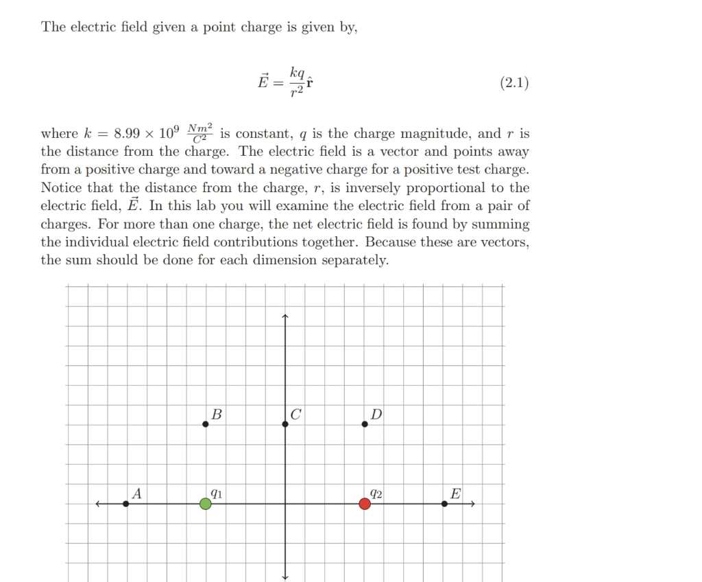 Solved The electric field given a point charge is given by, | Chegg.com