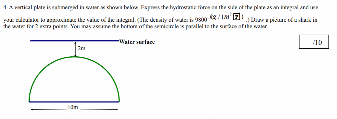 Solved 4. A vertical plate is submerged in water as shown | Chegg.com