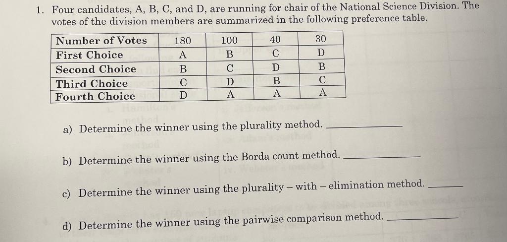 Solved Four candidates, A, B, C, and D, are running for | Chegg.com