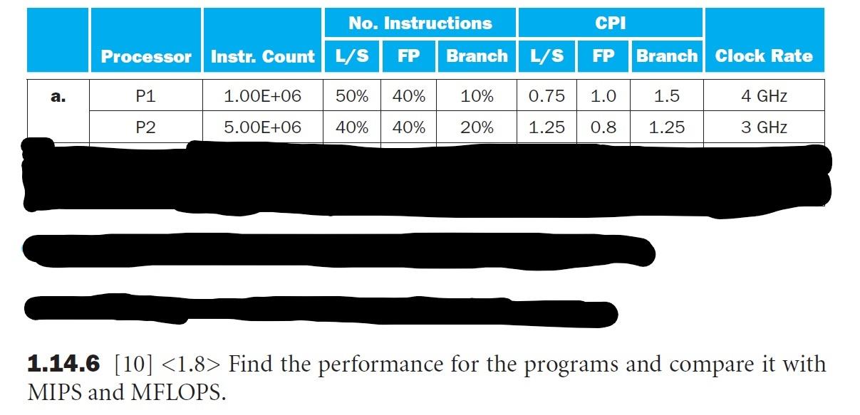 Solved 1.14.6 [10] Find the performance for the | Chegg.com