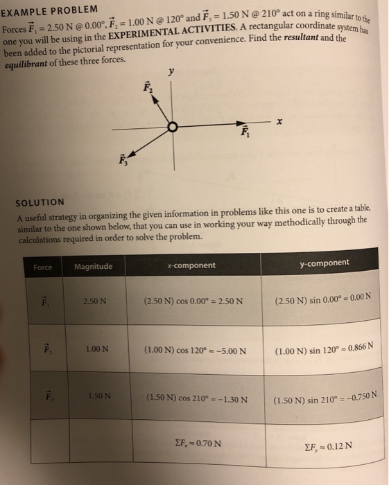 Solve the example problem in the introduction by | Chegg.com