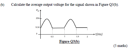Solved (6) Calculate the average output voltage for the | Chegg.com