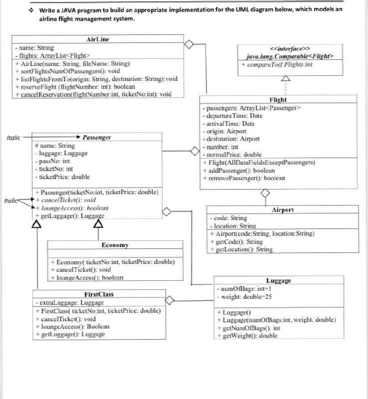 Solved • Write A Java Program To Build An Appropriate 7025