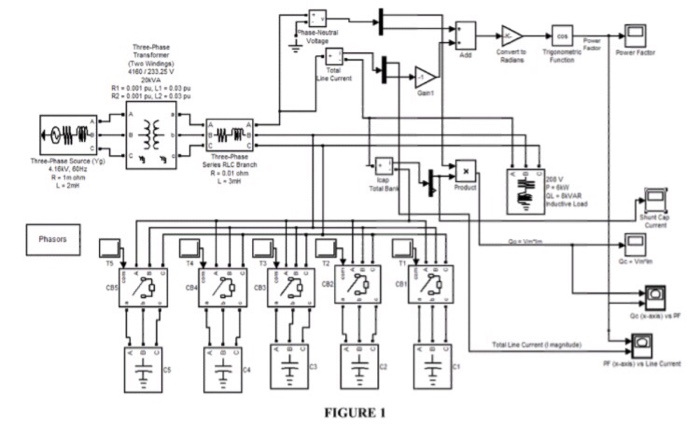 Solved OBJECTIVE Simulation of AC power components, such as | Chegg.com