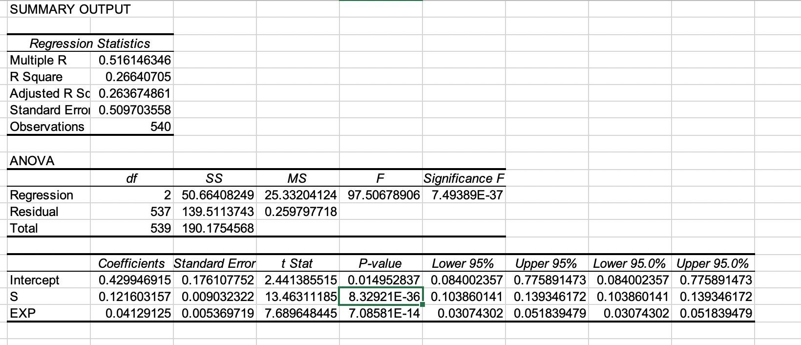 Click to see additional instructions This lab is much | Chegg.com